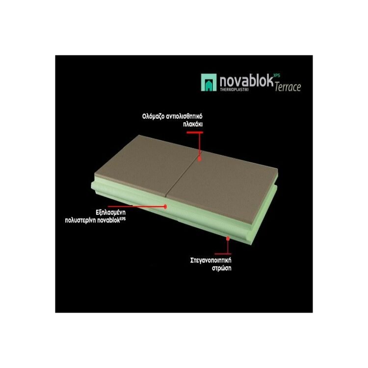 ΘΕΡΜΟΜΟΝΩΤΙΚΟ ΠΛΑΚΙΔΙΟ NOVABLOK TERRACE 20kgr/m2